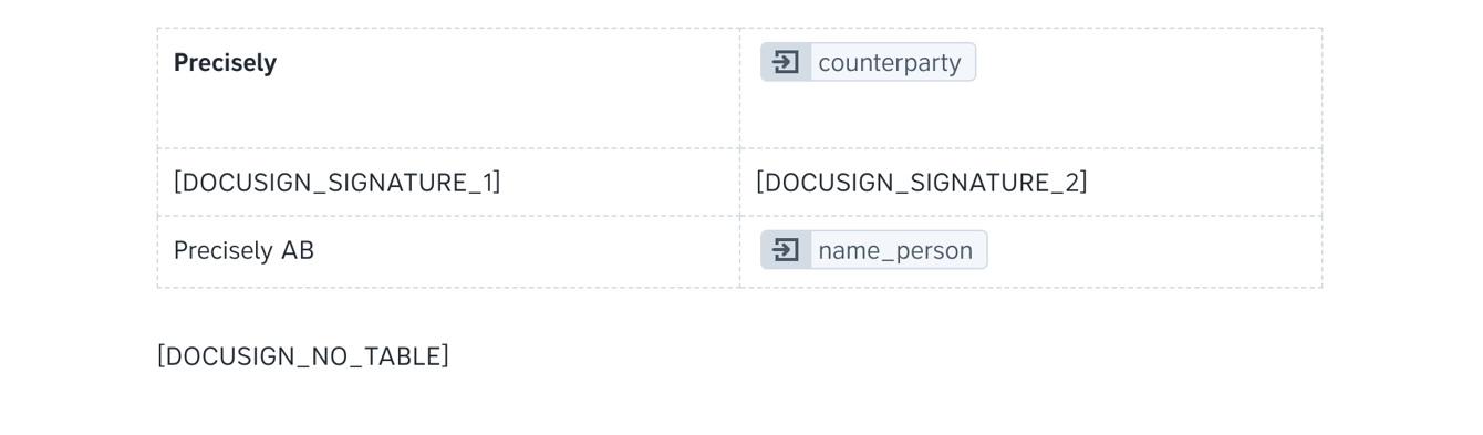 How to Customize Signature Placement and Signing Information with DocuSign