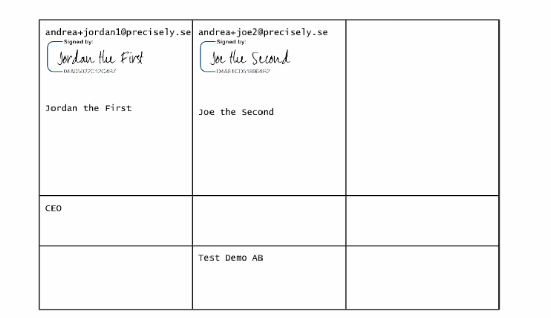 How to Customize Signature Placement and Signing Information with DocuSign